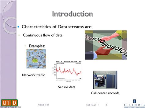 Ppt Data Stream Classification And Novel Class Detection Powerpoint Presentation Id4608639