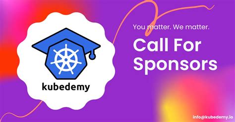 Kubedemy On Linkedin Aws Eks Kubernetes K8s Tutorial Free Course