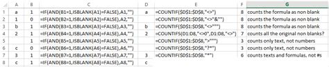 Excel Countif Cant Count Non Blank Formula Results Stack Overflow