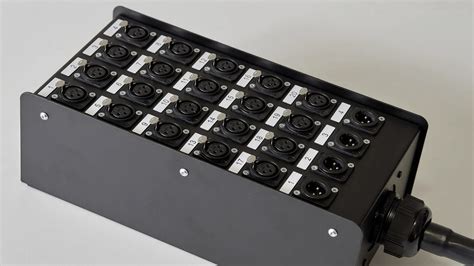 Case Study Custom Digital Multicore For Sydney Opera House Ordio Productions