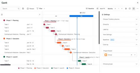 The Beginners Guide To Critical Chain Project Management Blog