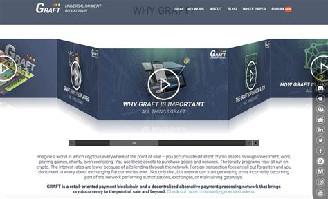 Graft Blockchain Graftnetwork Twitter