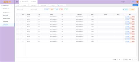 毕业生追踪系统（javavuespringbootmysql） Csdn社区