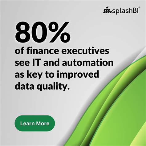 Splashbi On Linkedin Financialreporting Yearendinsights Yearendreporting Reporting…