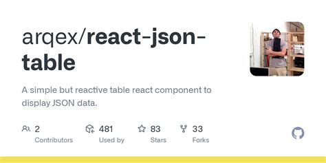Github Arqex React Json Table A Simple But Reactive Table React Component To Display Json Data