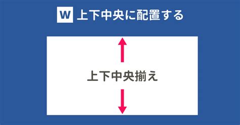 Wordでルビを入れると行間が広がる文字が切れる対処法は SuiSui Office