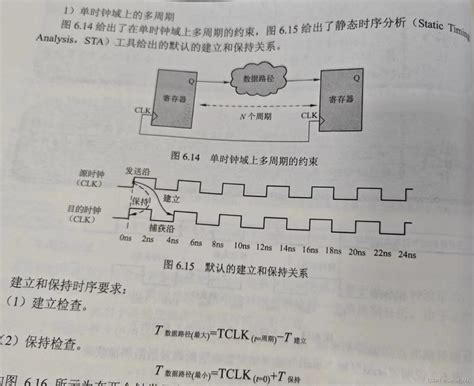 时序例外set multicycle path csdn博客