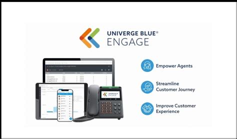 [video] fortran communications inc on linkedin how ai tools can help contact center supervisors
