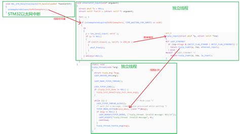 十五、stm32——移植lwip 李尔阳主页