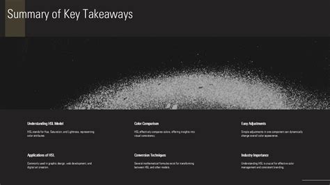 Hsl Space Conversion Color Model Transformation Ppt Example St Ai Ppt Sample