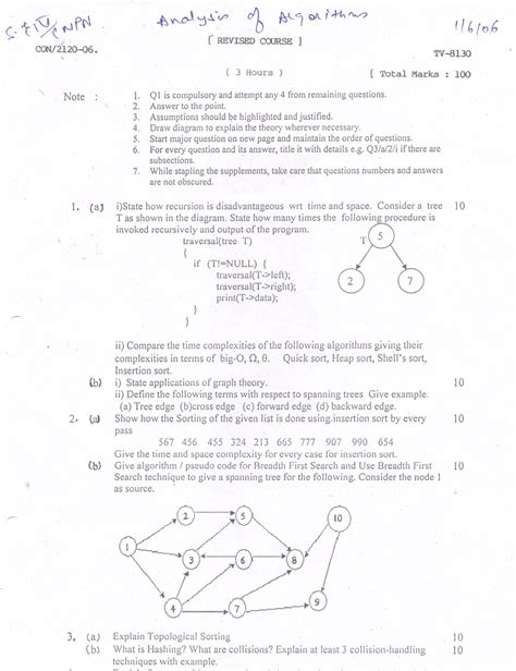 Test Paper Analysis Of Algorithm And Design Mumbai University Computer Science 4th