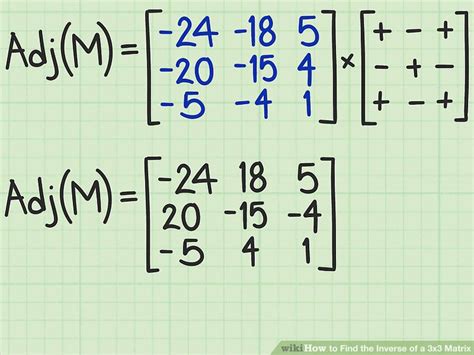 How To Find The Inverse Of A 3x3 Matrix Wiki Linear Algebra English