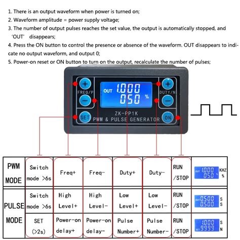 ZK PP K Signal Generator Dual Mode LCD PWM Channel