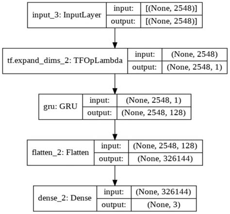 electronics an open access journal from mdpi