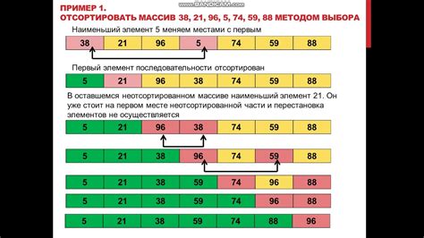 Python Сортировка методом выбора Youtube