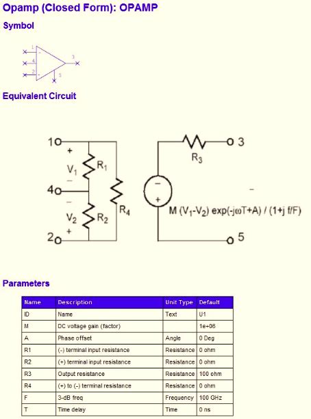 About LMV824Q1MTX NOPB Amplifiers Forum Amplifiers TI E2E Support Forums