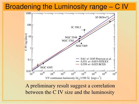 Ppt Reverberation Mapping Extending The Luminosity Range Powerpoint
