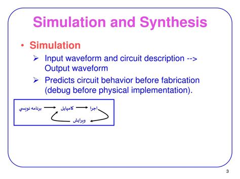 Ppt Hardware Description Language Powerpoint Presentation Free Download Id5408879