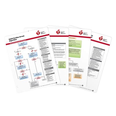 2020 AHA Algorithm For Suspected Stroke Prehospital Stroke Scale Card 25 Pack 20 1112