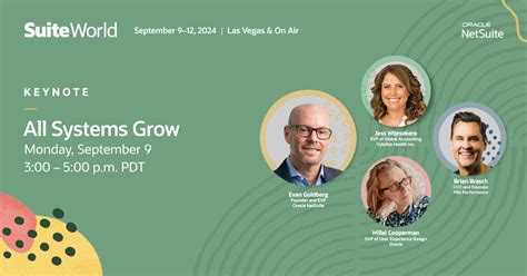 Mudassir Pasha On Linkedin Suiteworld Ai