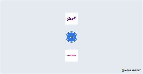 Sinch Vs Soprano Design Comparably