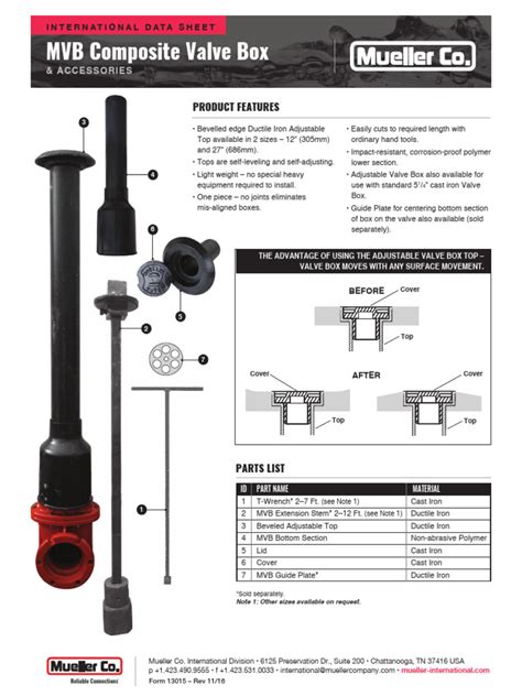 Valve Boxx Mueller Pdf