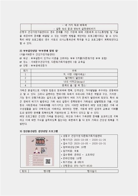 자신의 거주지 주변이나 직장 주변에서 이루어지고 있는 가족생활 교육 프로그램 사례 3가지를 조사하여 간단히 정리 분석하고내용 장점 문제점 제안점 등그 외에 어떤