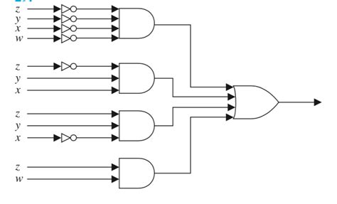 Solved Build A Circuit Using OR Gates AND Gates And Chegg Com
