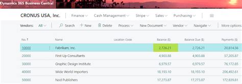 Working With Posting Dates In Microsoft Dynamics 365 Business Central