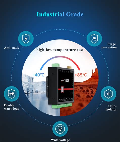 What Are The Benefits Of Edge Computing Gateway For Organizations