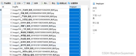 Mysql数据库3306端口 Csdn博客
