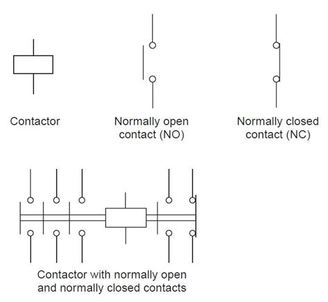 Wiring Diagram Contactor Symbol Contactor Connection Wiring Wire Voltage Etechnog Switches