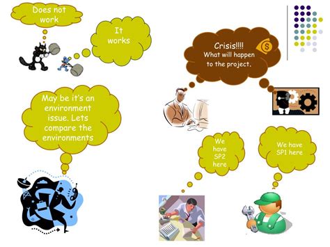 Ppt Test Environments Powerpoint Presentation Free Download Id 1765721