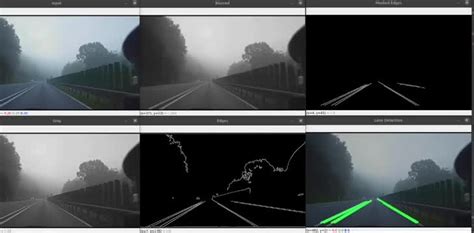 Amin Ali On Linkedin Computervision Opencv Traffic