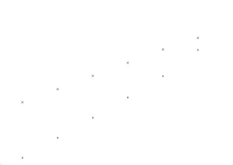 Log Log Plot Of The Errors Of Our Integration Rule 8 S As A Download Scientific Diagram
