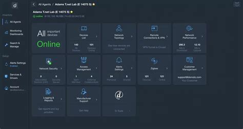 18 Best Network Monitoring Tools For 2024 Free And Paid