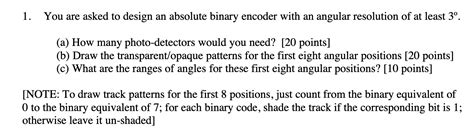 Solved You Are Asked To Design An Absolute Binary Encoder Chegg