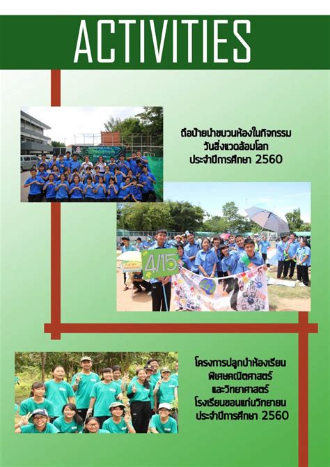 ตัวอย่าง Portfolio รอบ 1 คณะแพทยศาสตร์ จากรุ่นพี่ที่สอบติดปี 63 We By The Brain