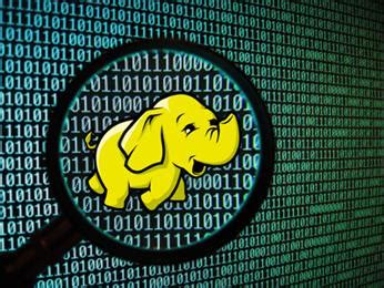 Breaking Down Hadoop In Layman Terms Sulekha Tech Pulse