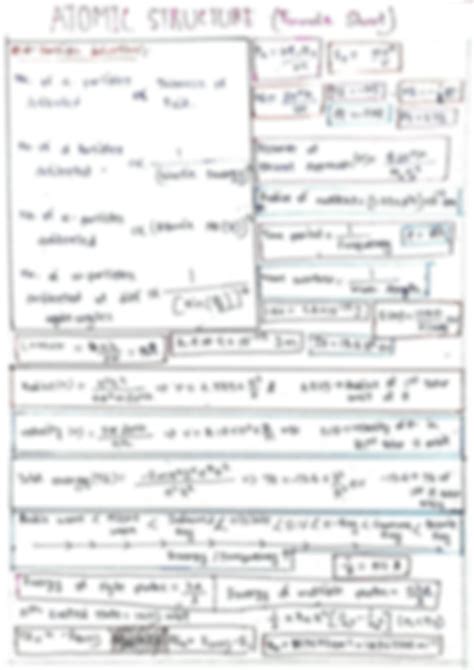 Solution Atomic Structure Short Notes Formula Sheet Iit Jee Jee Mains Jee Advanced Neet Class