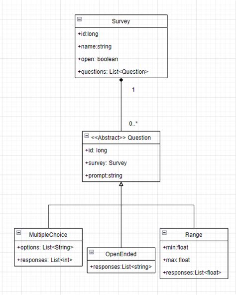 Github Based 4806basedsurvey