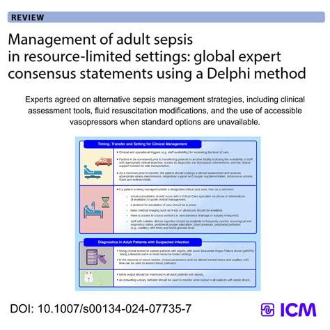 Experts Agreed On Alternative Sepsis Management Strategies Including