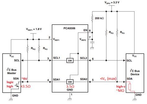PCA Level Shift Interface Forum Interface TI E E Support Forums