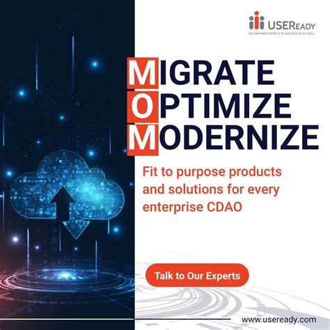 Useready On Linkedin Contact Us Reach Out To Useready For Data Solutions And Support