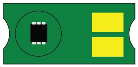 Easily Add Memory Security Monitoring And Control To Medical Sensors