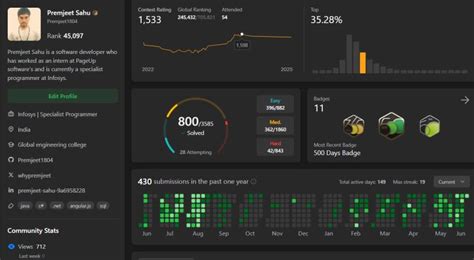 Dsa Leetcode Codingjourney Softwareengineering Techcareer Learnfrommistakes Growthmindset