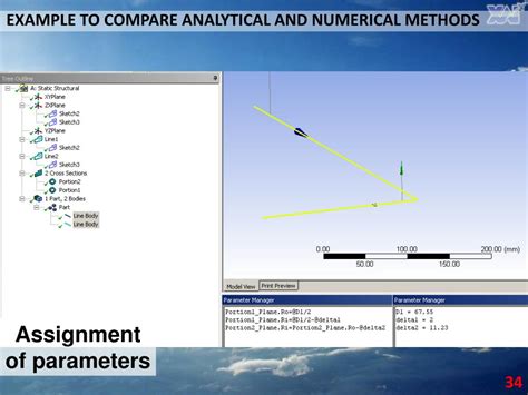 PPT Lecture Analytical And Numerical Methods Of Structural Analysis PowerPoint Presentation