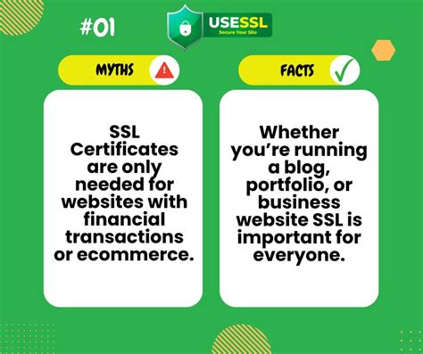 Usessl On Linkedin Sslcertificates Ssl Usessl Nepal