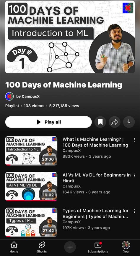 Indra Paudel On Linkedin Machinelearning Datascience