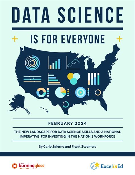 2024 Data Science Education Research